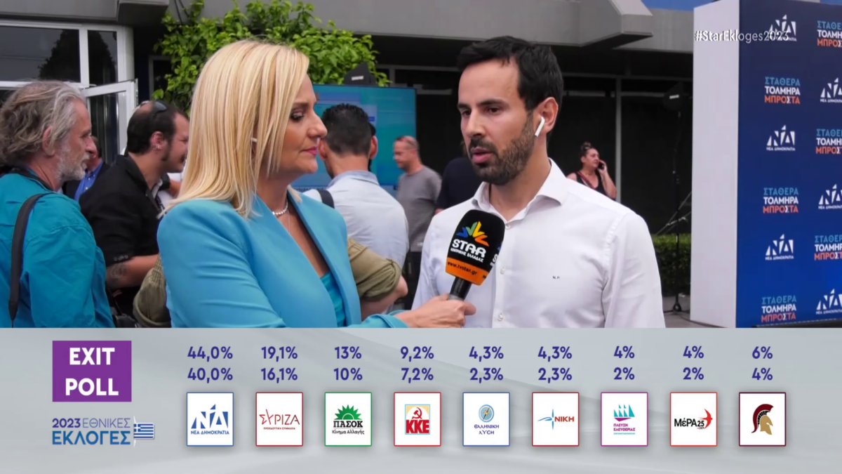 Ο Διευθυντής του Γραφείου Τύπου της ΝΔ, Νίκος Ρωμανός σχολίασε στο Star ...