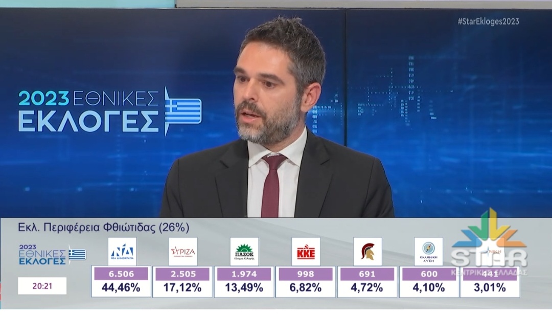 Γιάννης Σαρακιώτης: "Εξαιρετικά άσχημο το αποτέλεσμα για τον ΣΥΡΙΖΑ ...