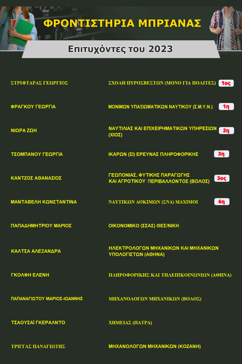 ΦΡΟΝΤΙΣΤΗΡΙΑ ΜΠΡΙΑΝΑΣ - ΕΠΙΤΥΧΟΝΤΕΣ 2023: Και φέτος στην κορυφή! Δύο ...