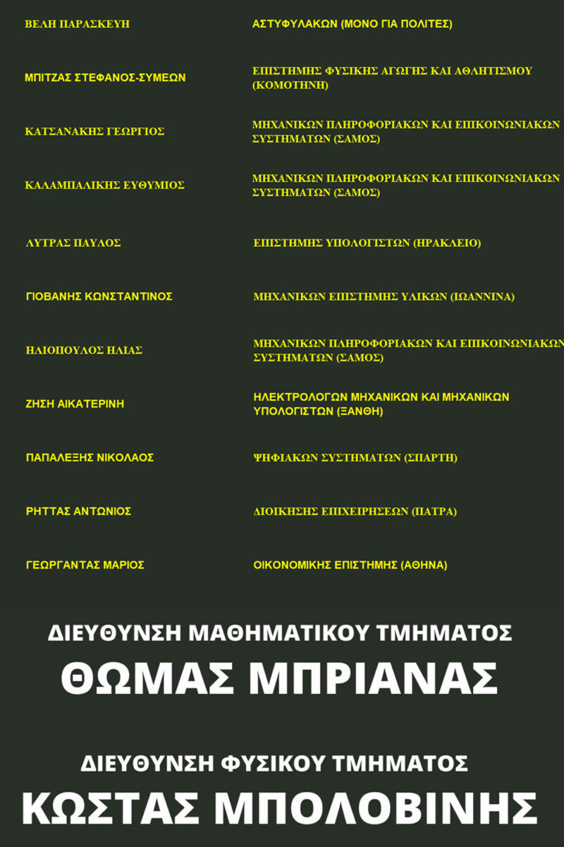ΦΡΟΝΤΙΣΤΗΡΙΑ ΜΠΡΙΑΝΑΣ - ΕΠΙΤΥΧΟΝΤΕΣ 2023: Και φέτος στην κορυφή! Δύο ...