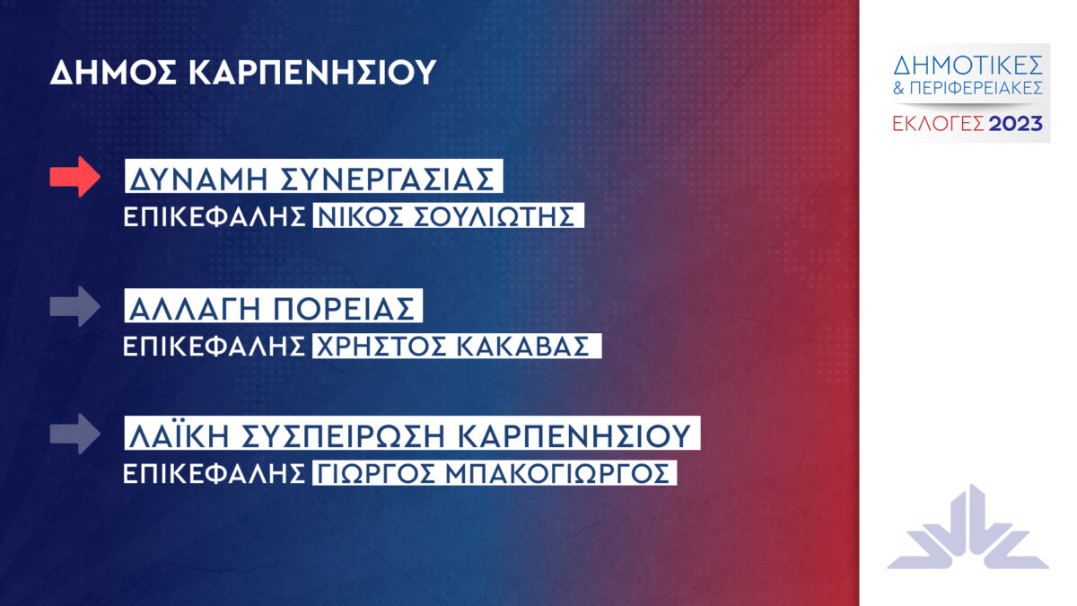 Ευρυτανία: Οι υποψήφιοι Δήμαρχοι για τις εκλογές της 8ης Οκτωβρίου ...