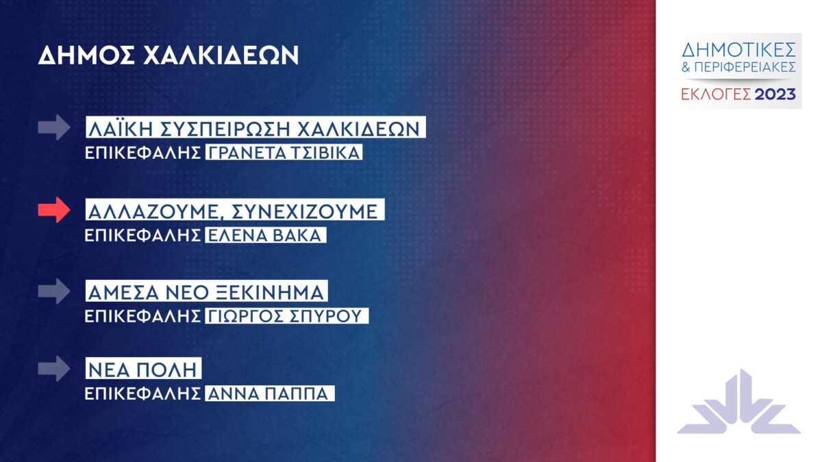 Εύβοια: Οι συνδυασμοί των υποψηφίων Δημάρχων για τον νομό – tvstar.gr