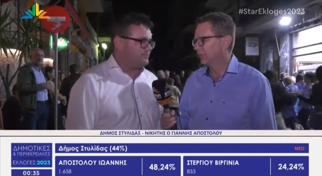 Πανηγυρικό το κλίμα στο εκλογικό κέντρο του Γιάννη Αποστόλου (βίντεο ...