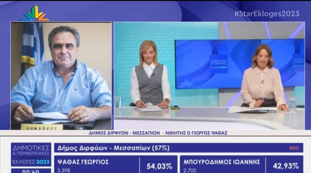 Επανεξελέγη δήμαρχος Διρφύων - Μεσσαπίων ο Γιώργος Ψαθάς (βίντεο ...