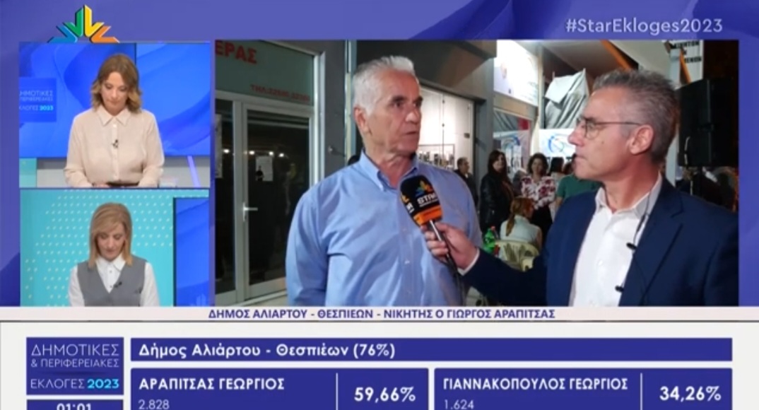 Νέος δήμαρχος Αλιάρτου - Θεσπιέων ο Γιώργος Αραπίτσας (βίντεο) – tvstar.gr