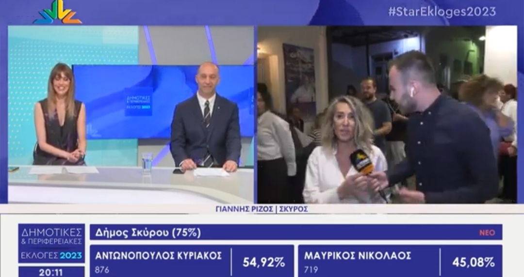 Ανατροπή στη Σκύρο: Νέος δήμαρχος ο Κυριάκος Αντωνόπουλος (βίντεο ...