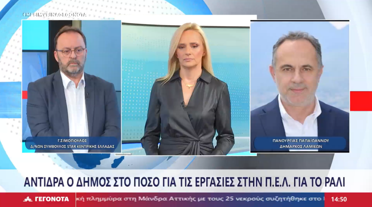 Πανουργιάς Παπαϊωάννου: Κινδυνεύει να μη γίνει στη Λαμία το Ράλλυ ...