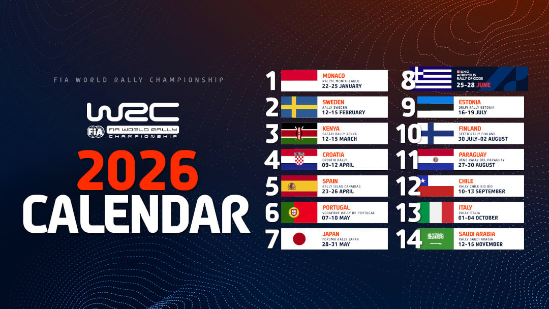 Ανακοινώθηκε το ημερολόγιο του WRC για το 2026 – tvstar.gr