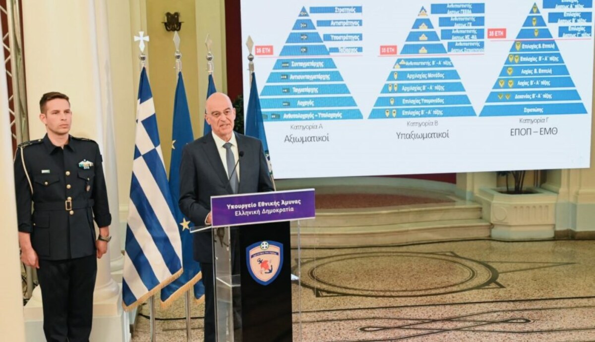 Κραυγής αγωνίας και ύστατη έκκληση στον Υπουργό Άμυνας για τις αλλαγές ...
