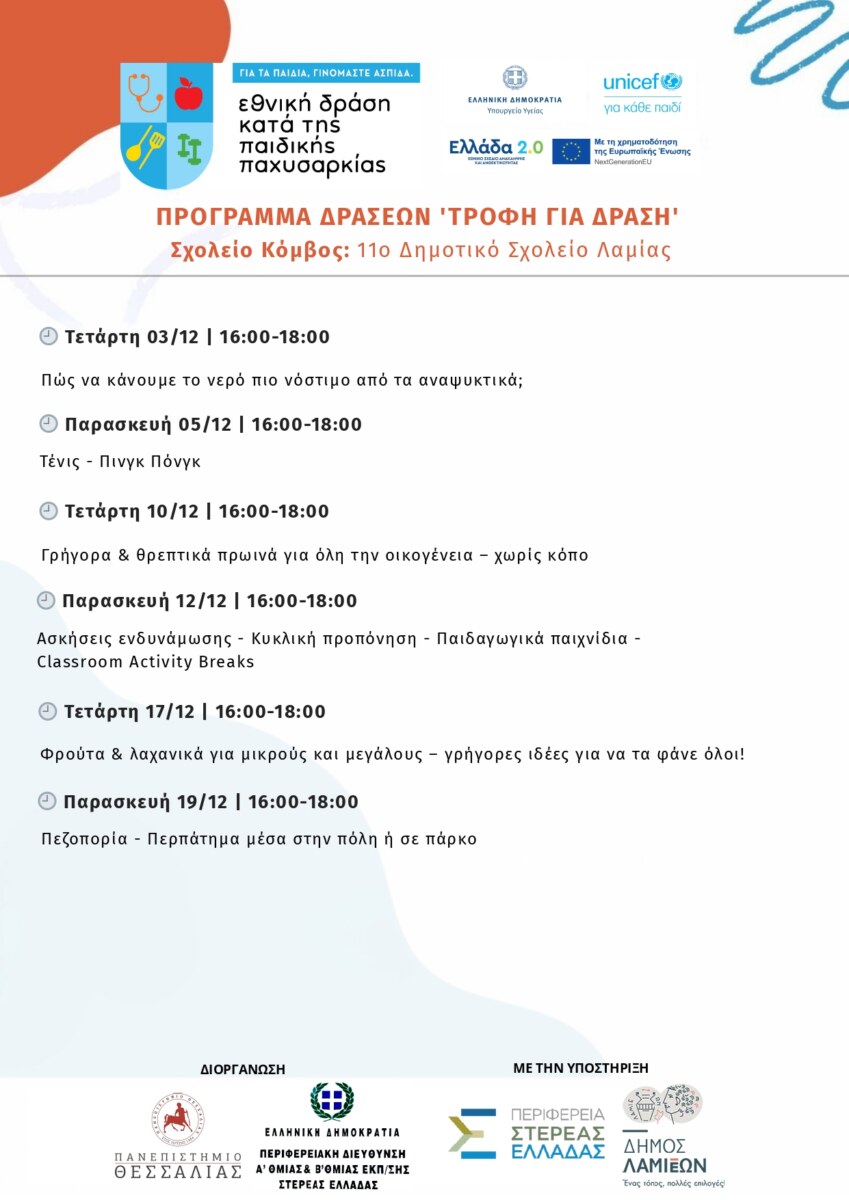 Υλοποίηση της δράσης «Σχολείο – Κόμβος Υγείας» στο 11ο Δημοτικό Σχολείο ...